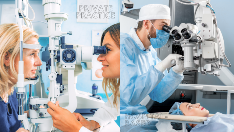 Choosing Your Eye Surgeon in Louisville: Private vs. Hospital Surgeons ...